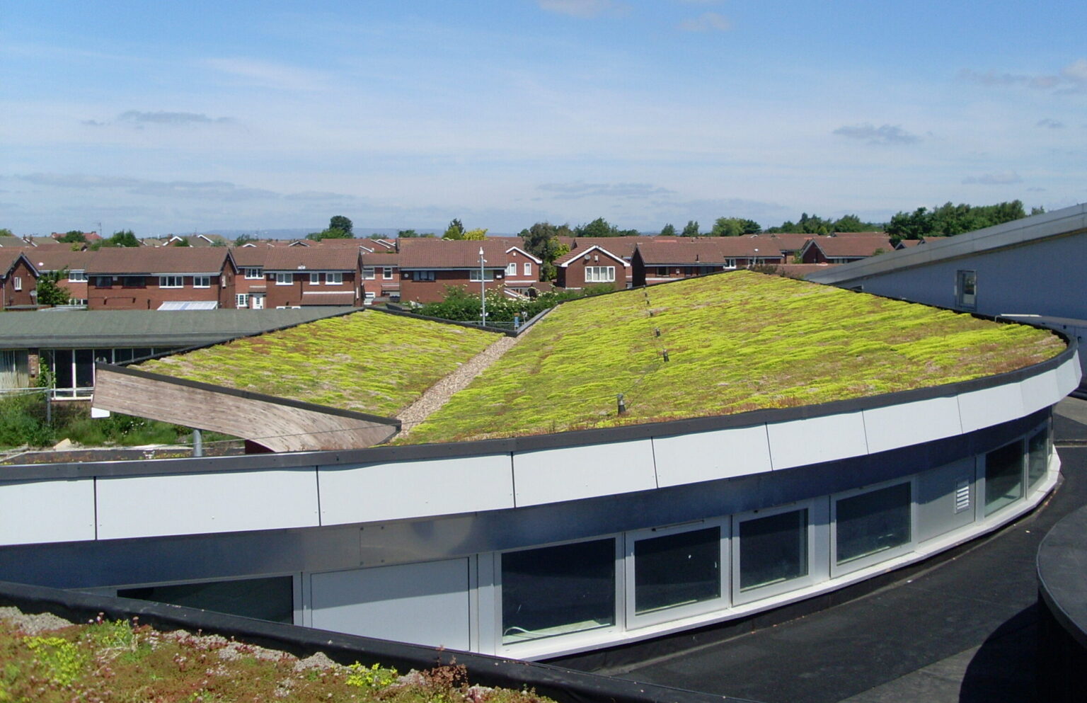 Sky Garden: Your Comprehensive Source for Green Roof Excellence